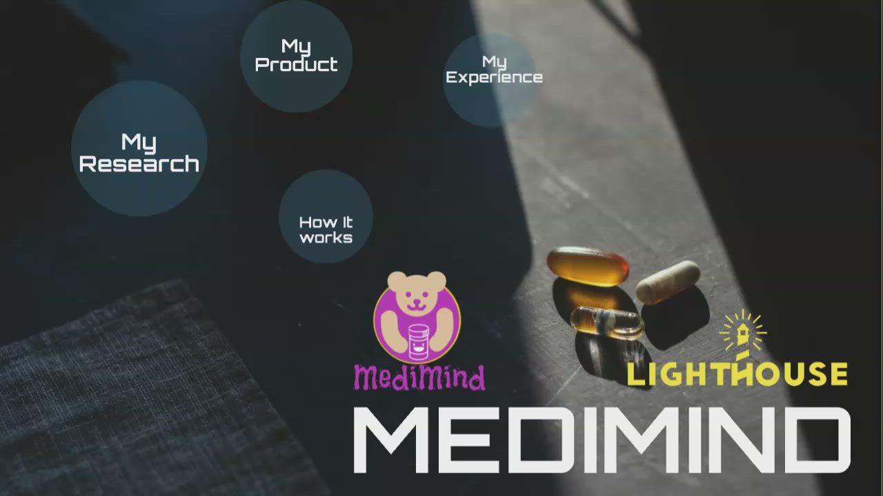 MediMind Showcase by VIVISTOP Orchard on Prezi Video