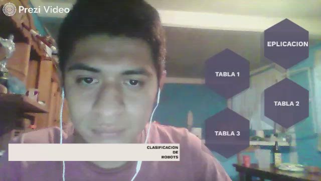 CLASIFICACION DE ROBOTS by Brayan Romero Trejo on Prezi Video