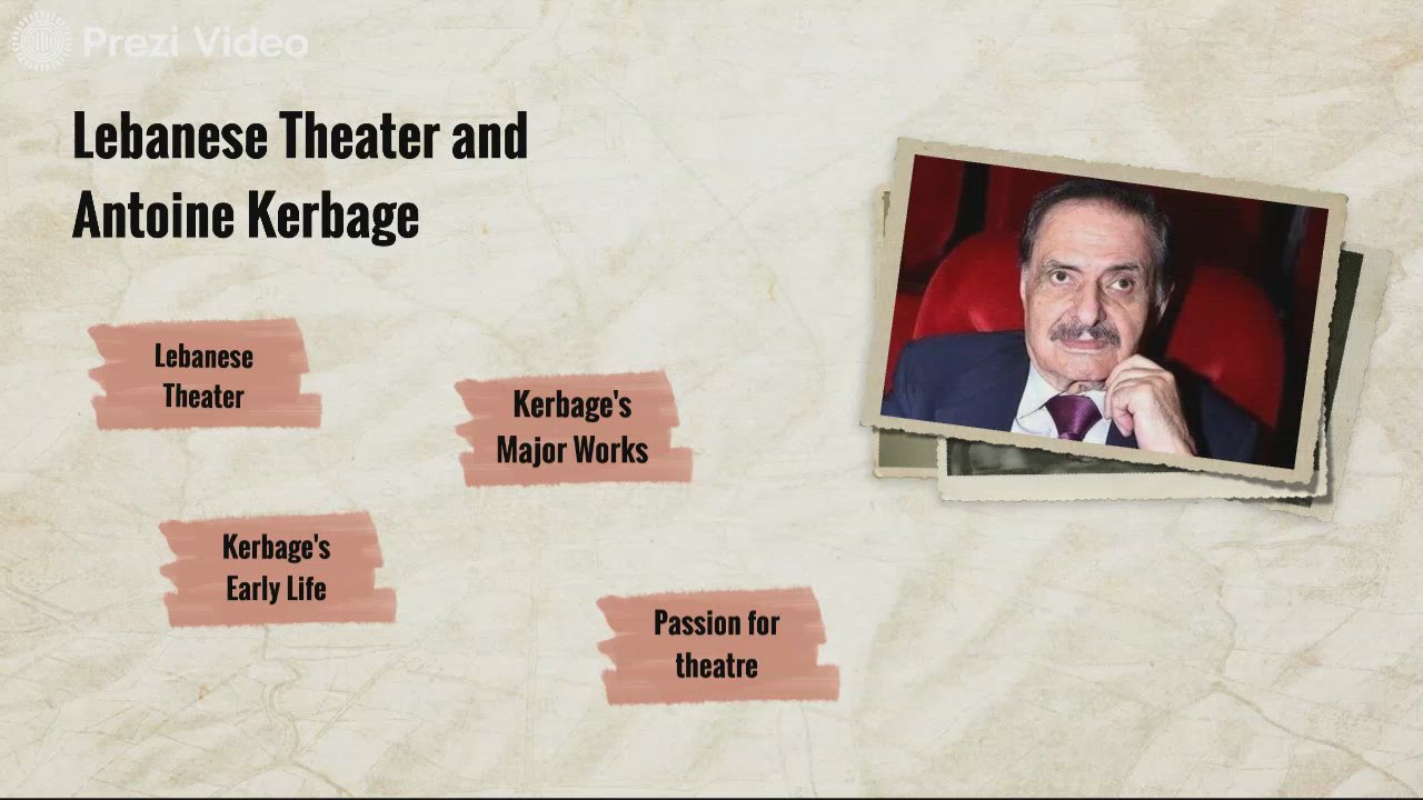 Lebanese Theatre and Antoine Kerbage by Nour Boulos on Prezi Video