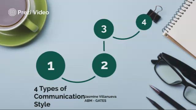 4 Types of Communication Style by Jasmine Villanueva on Prezi Video
