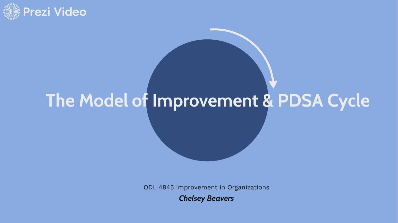 The Model of Improvement & PDSA Cycle by Chelsey Beavers on Prezi Video