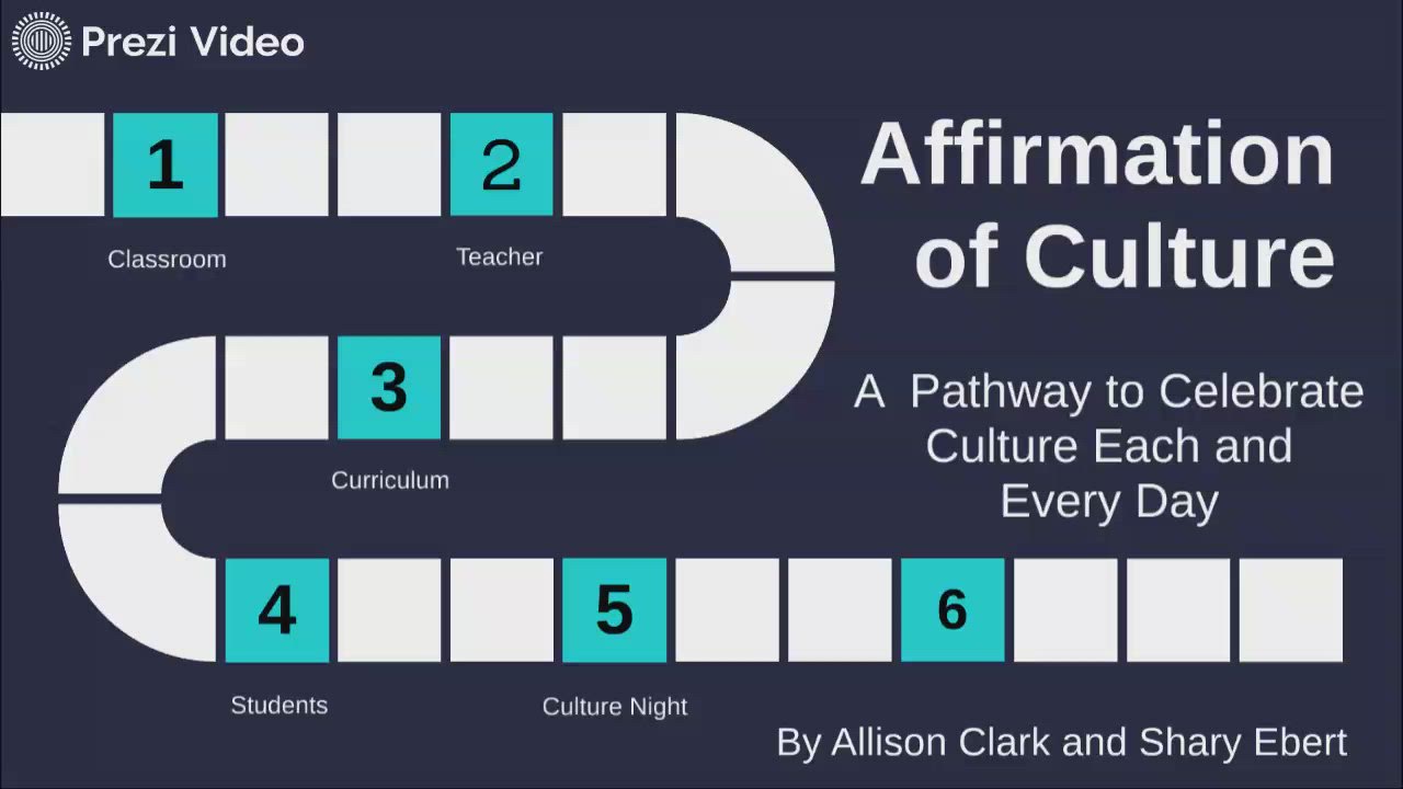 Group Project #1: Affirmation of Culture by Allison Clark on Prezi Video