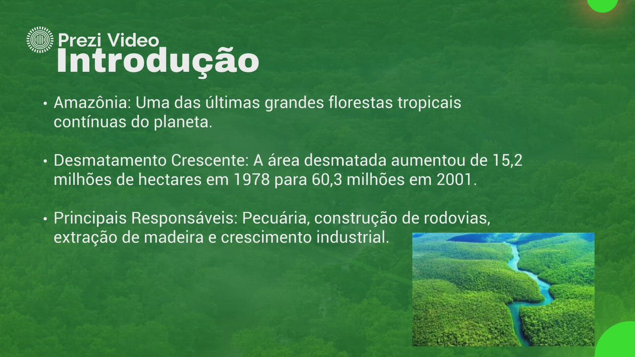 Intro_Biomas da Amazônia by Yannick Abdul Silva Sanfo on Prezi Video