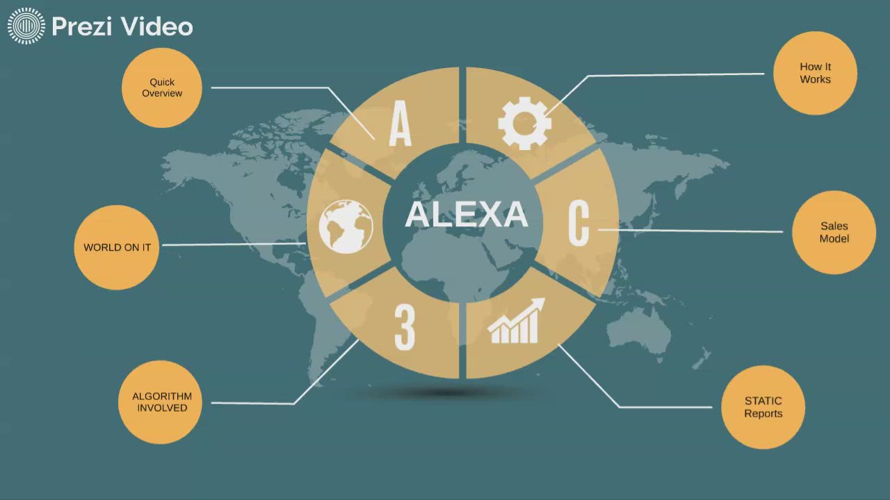 ALGORITHM THAT CHANGED THE WORLD by Victoria Kovuru URK20CS1074 on ...