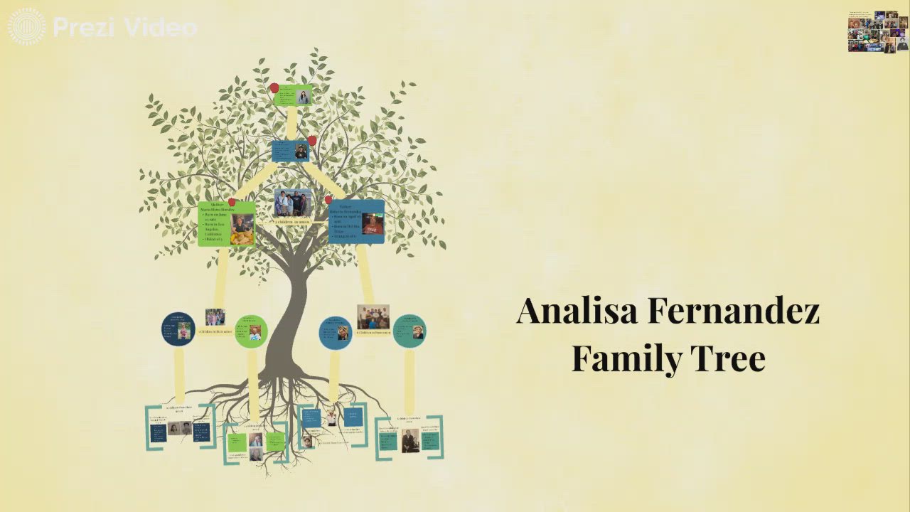 Analisa Fernandez Family Tree by Analisa Fernandez on Prezi Video