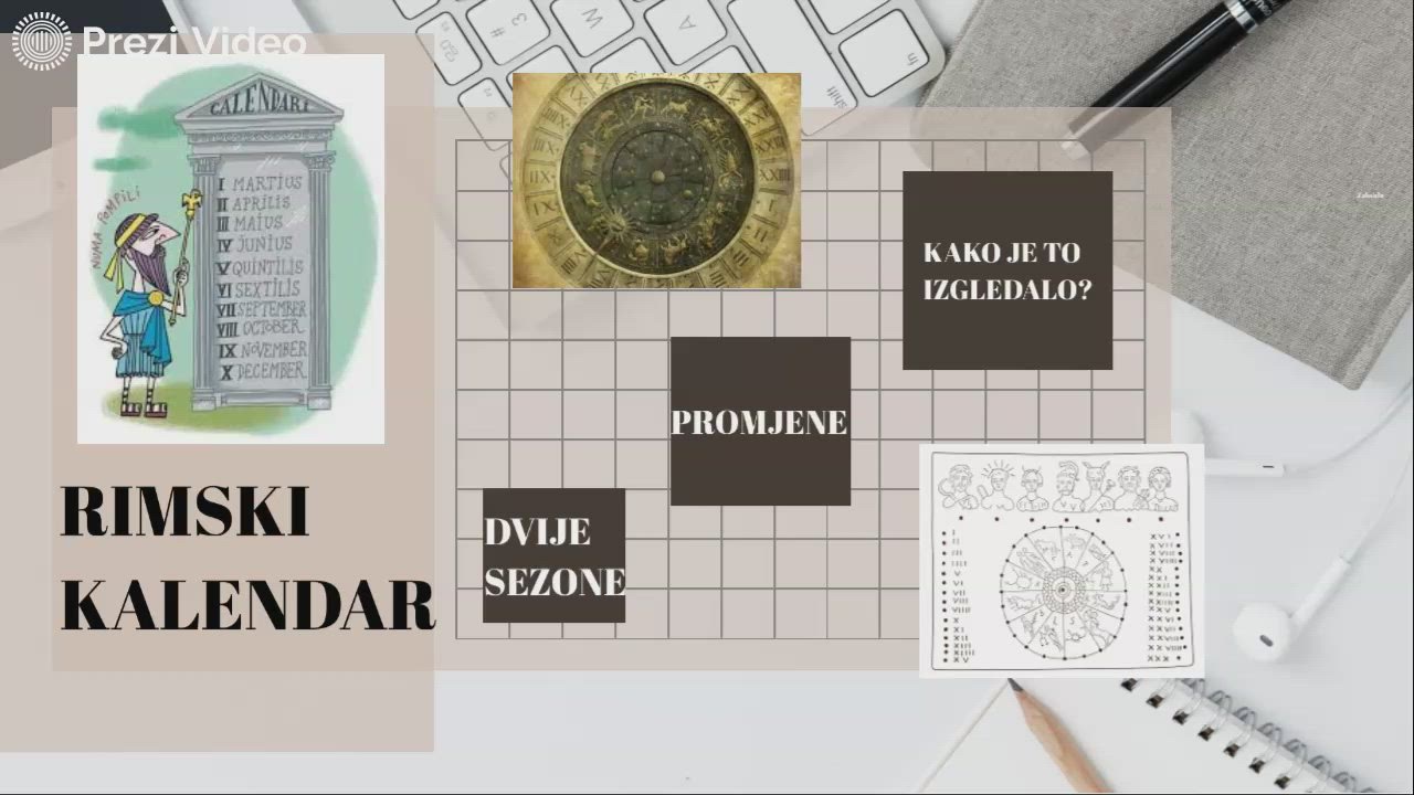 Rimski kalendar by Fran Kuharić on Prezi Video