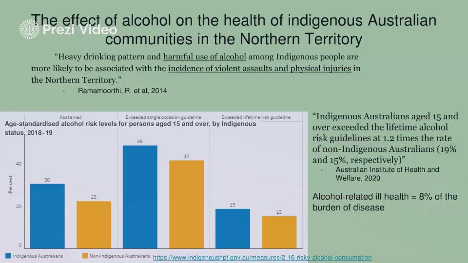 the harmful effects of alcohol on remote and rural indigenous ...