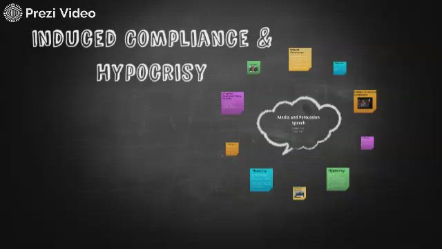 Induced Compliance and Hypocrisy by Vivian Hall on Prezi Video