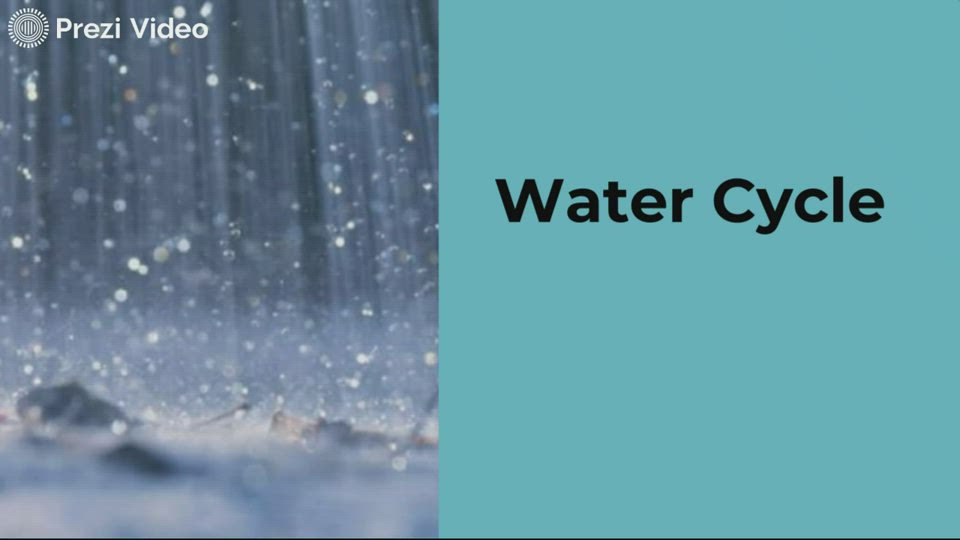 Water Cycle by Arin Basu on Prezi Video