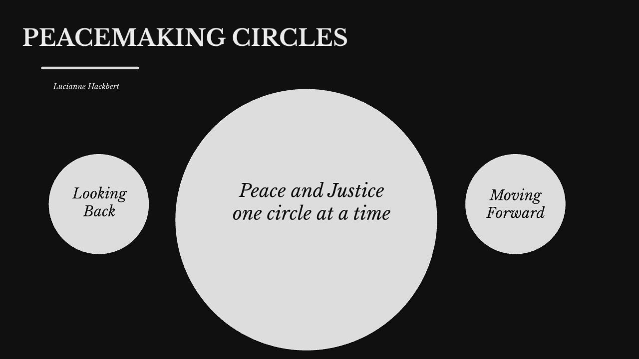 Peacemaking Circles