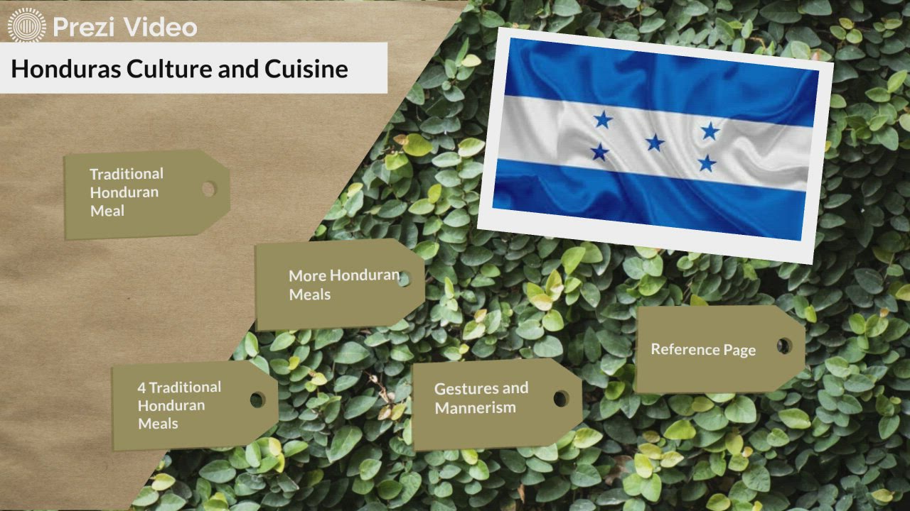 Honduras Culture and Cuisine by Zipporah Gause on Prezi Video