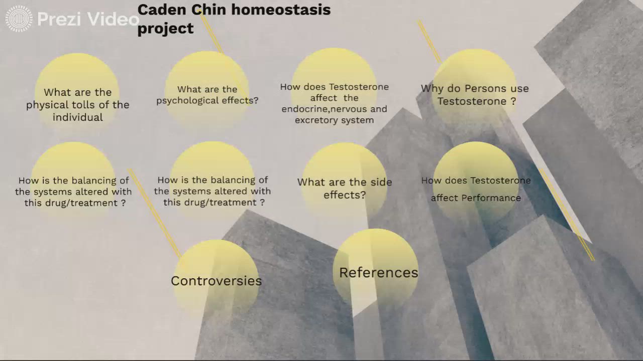 Caden Chin homeostasis project by Caden Chin on Prezi Video