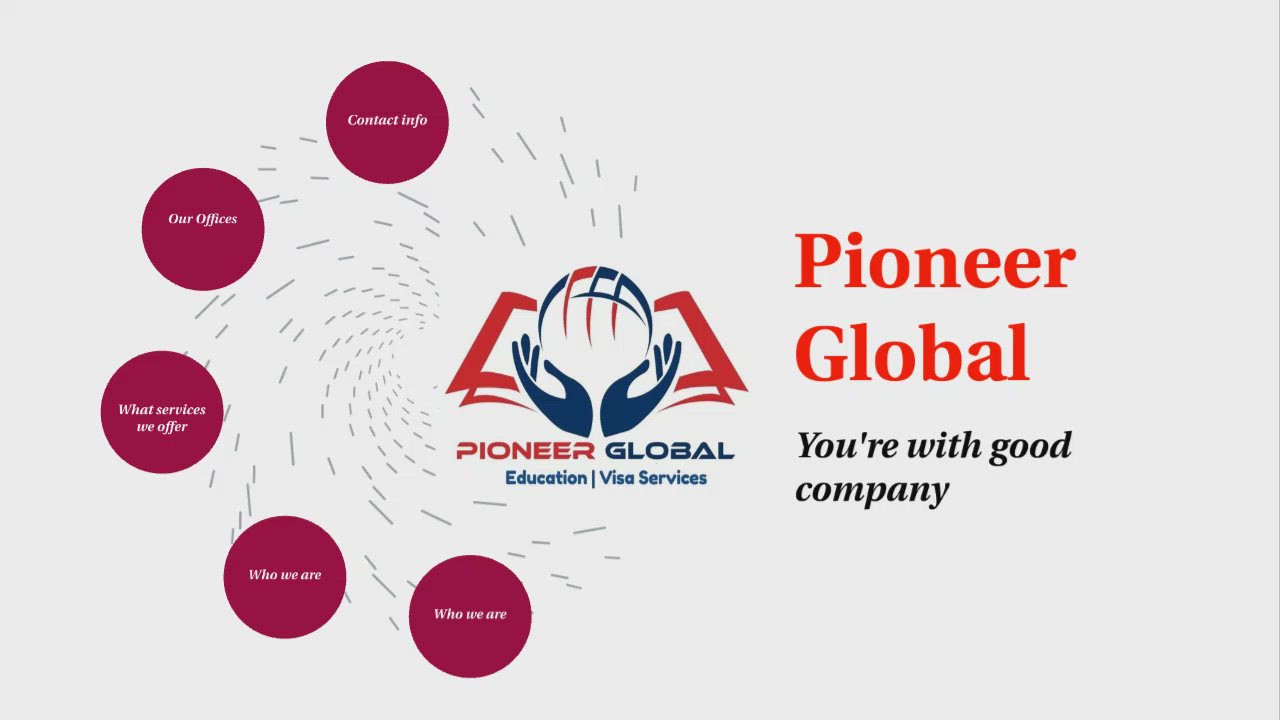 Pioneer Global by Nikhil Grover on Prezi Video