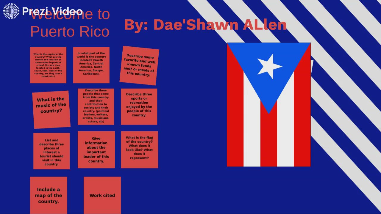Welcome to Purico rico by Dae'Shawn Allen on Prezi Video