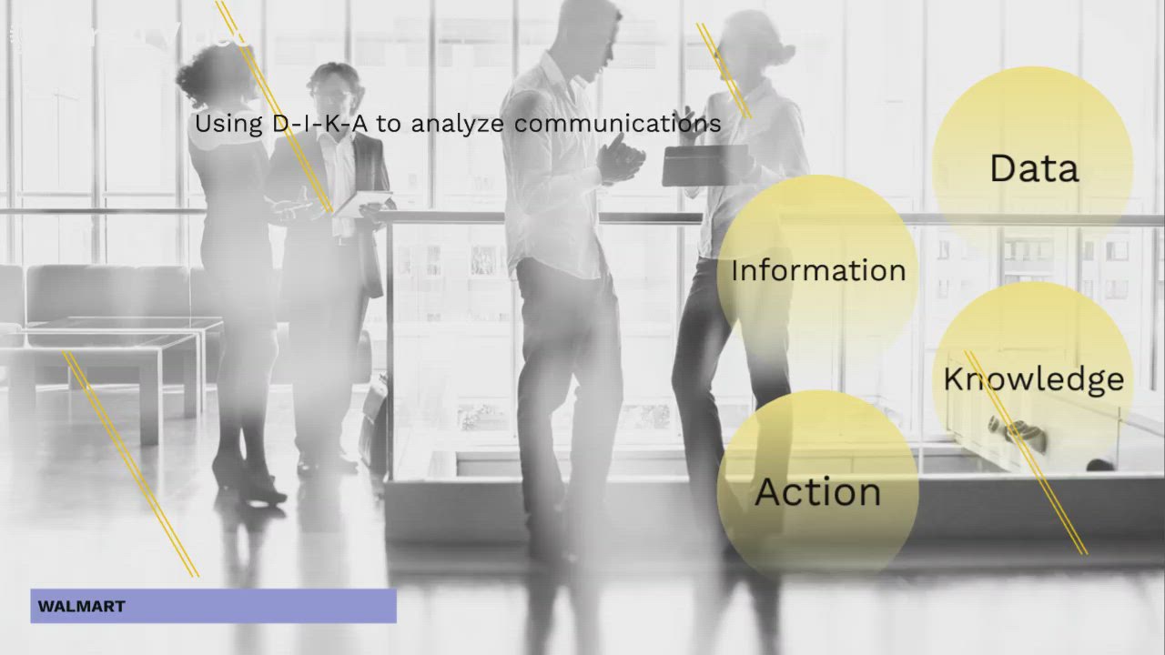 Dissecting Walmart Communication using the D-I-K-A Model by Dennis ...