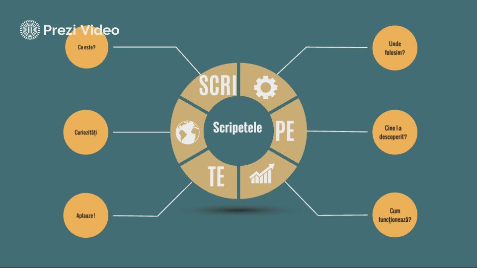 Scripetele by Radu Georgescu on Prezi Video