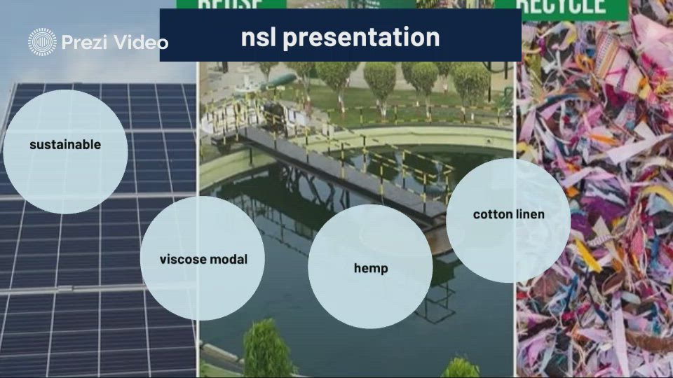 Nsl textiles by Ugi Babu on Prezi Video