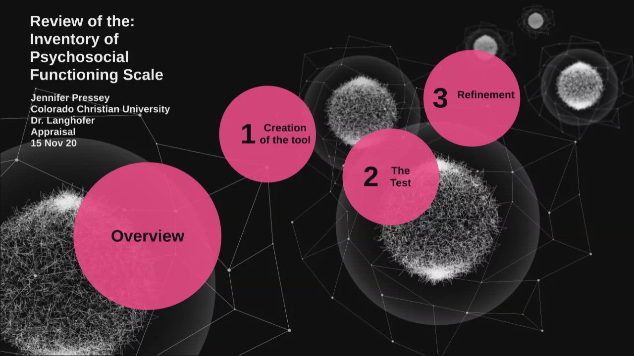 Review of the: Inventory of Psychosocial Functioning Scale by Jennifer ...