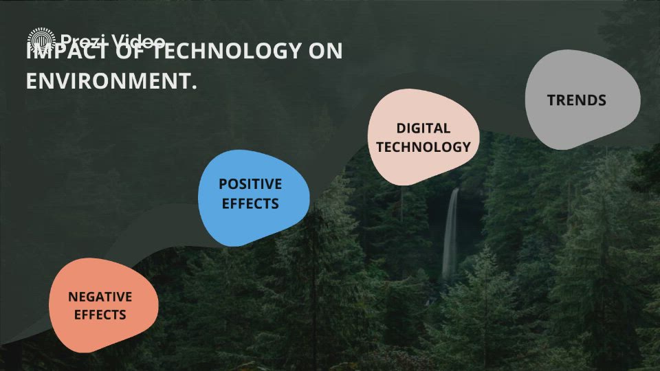 Impact of Technology on Environment by Diksha Singhal on Prezi Video