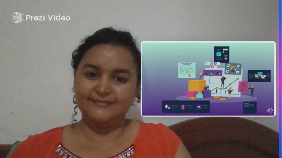 IMPACTO DEL RIESGO, GESTION EMPRESARIAL Y SU RELACION CON LA SST by Eva Toloza Diaz on Prezi Video