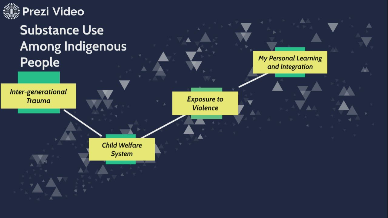 Substance Use Among Indigenous Communities by Courteny Slonski on Prezi ...