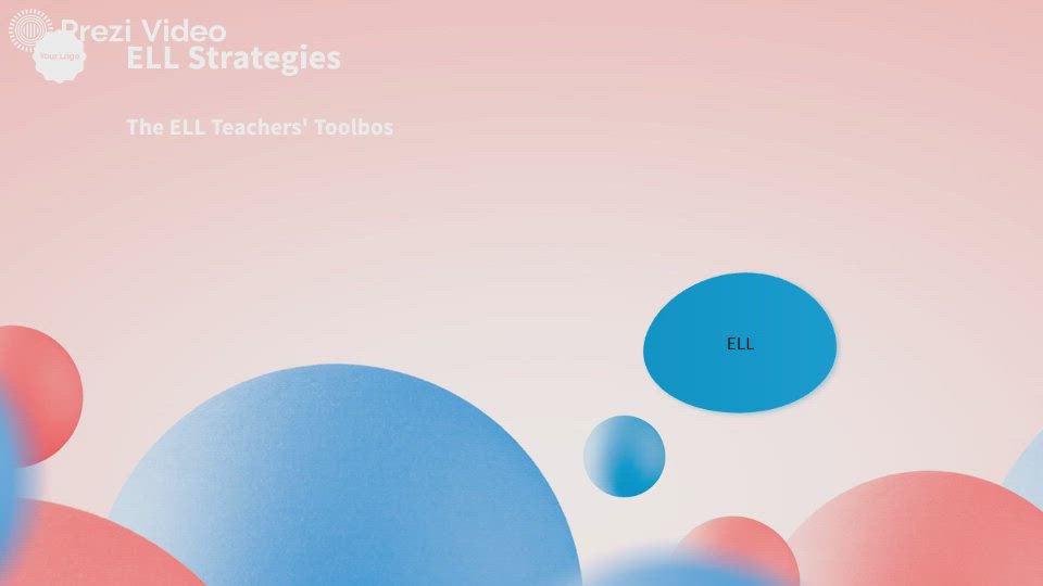 ELL Strategies by Lacey Finley on Prezi Video