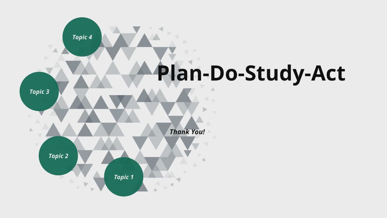 Understanding Plan-Do-Study-Act by David Boyer on Prezi Video