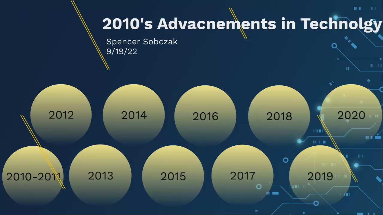 2010's Technology by Spencer Sobczak on Prezi Video