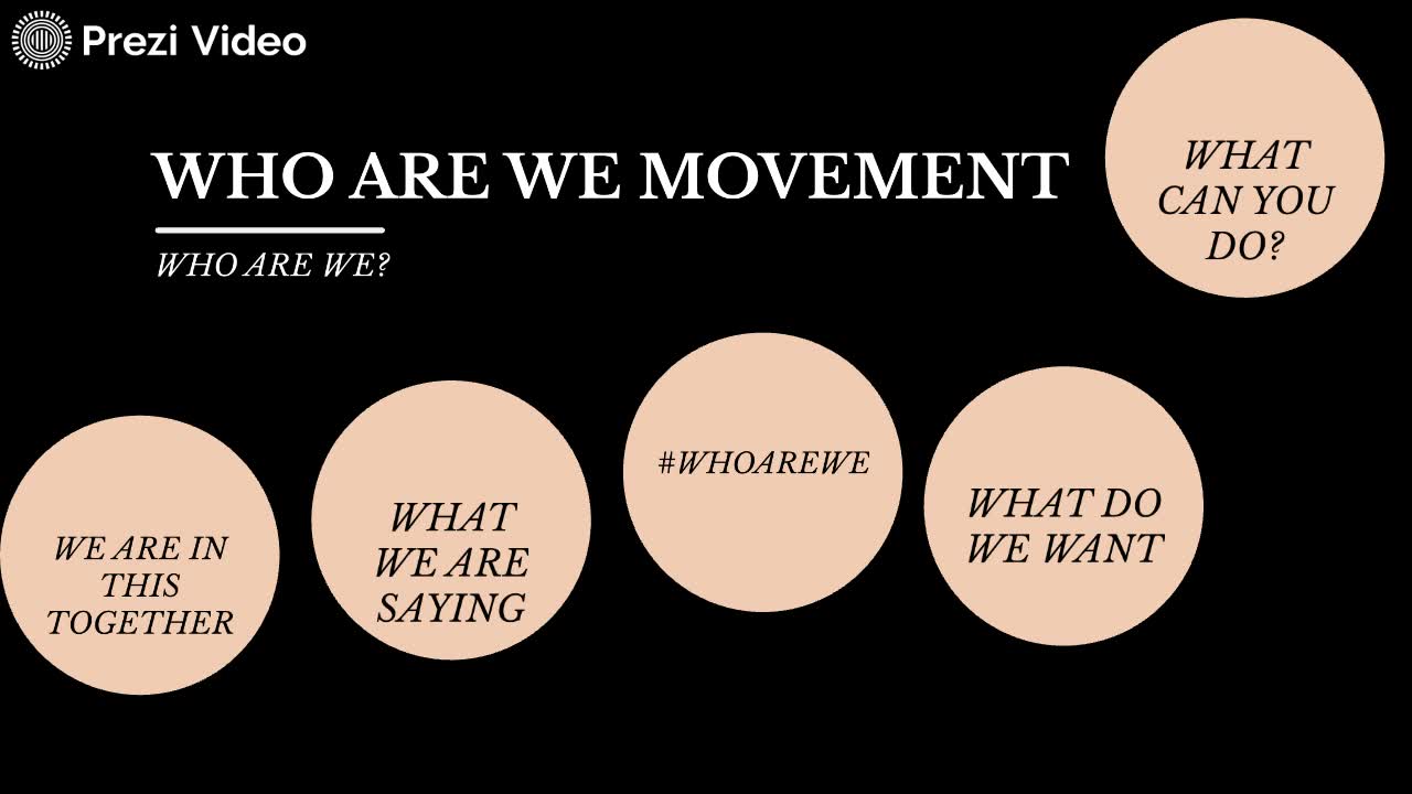 WHO ARE WE MOVEMENT by Chris Dean on Prezi Video