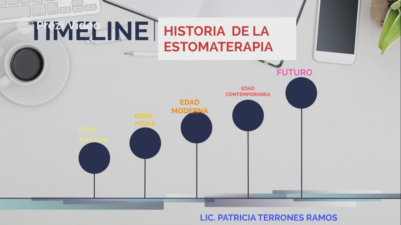 HISTORIA DE LA TERAPIA ENTEROSTOMAL by Patricia Elizabeth Terrones ...