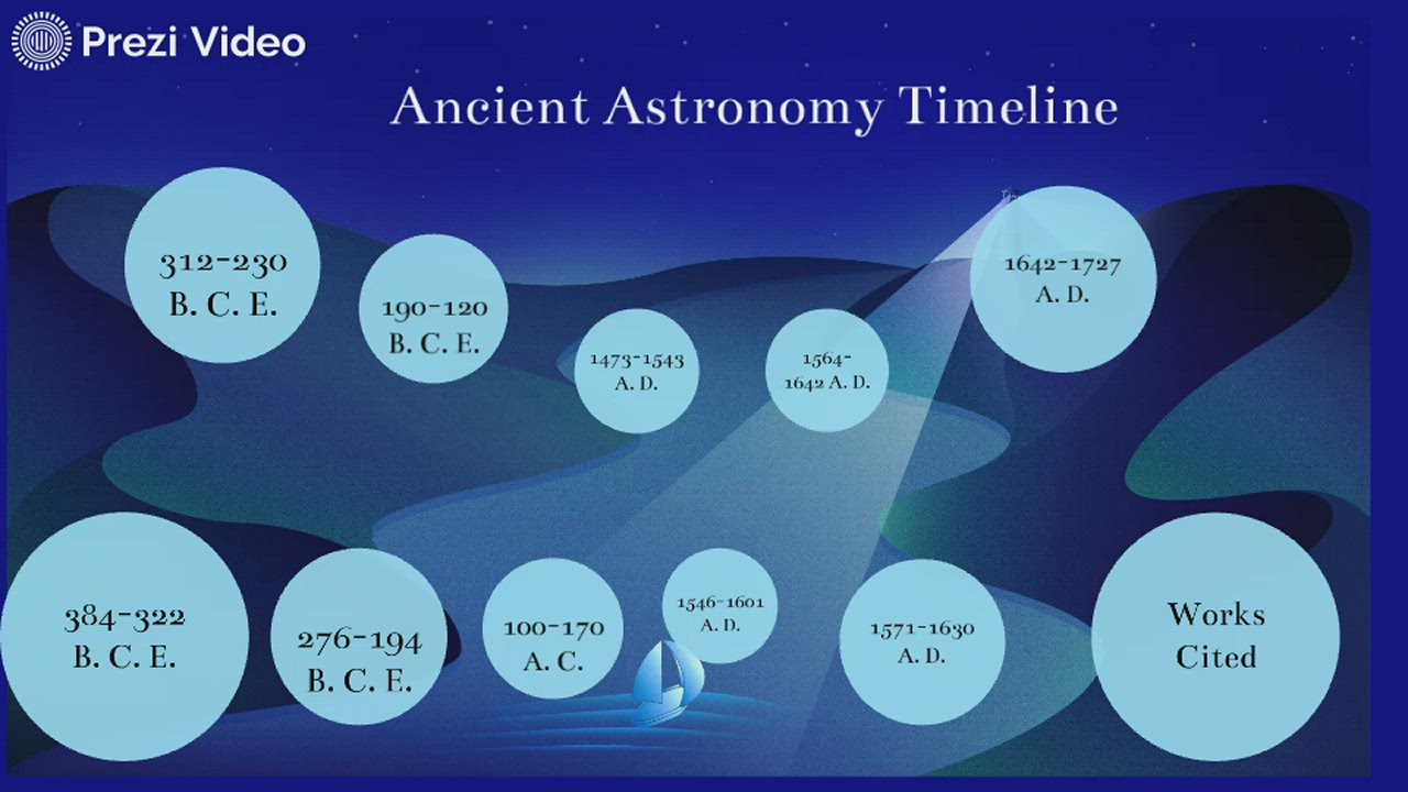 Ancient Astronomy Timeline by Joshua Carlson on Prezi Video