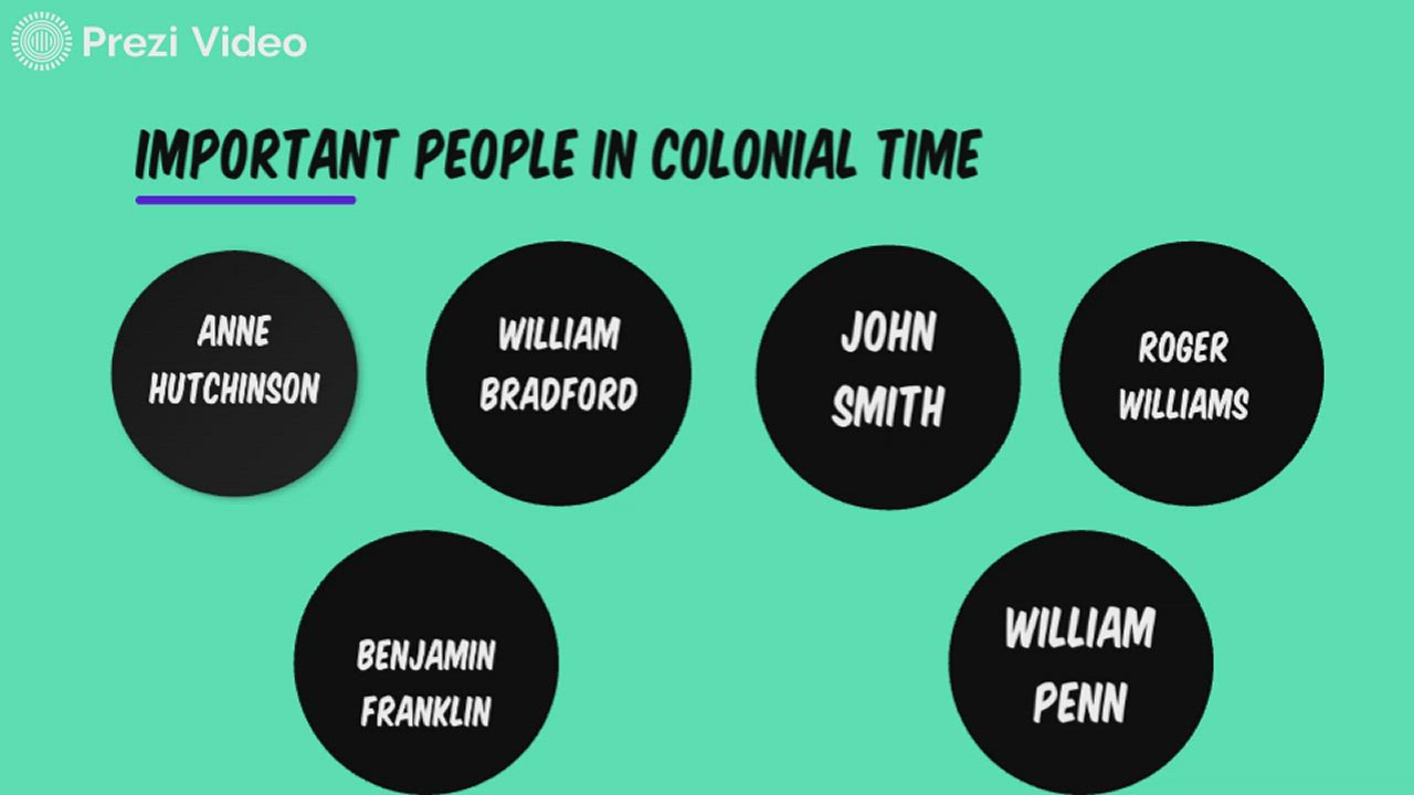 IMPORTANT PEOPLE COLONIAL TIME by Melissa Davis on Prezi Video