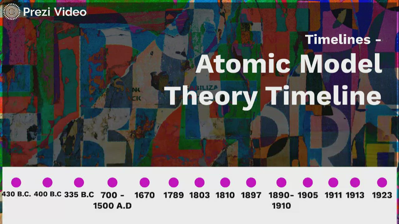 Atomic Model Theory Timeline by Ashlie Hallenbeck on Prezi Video