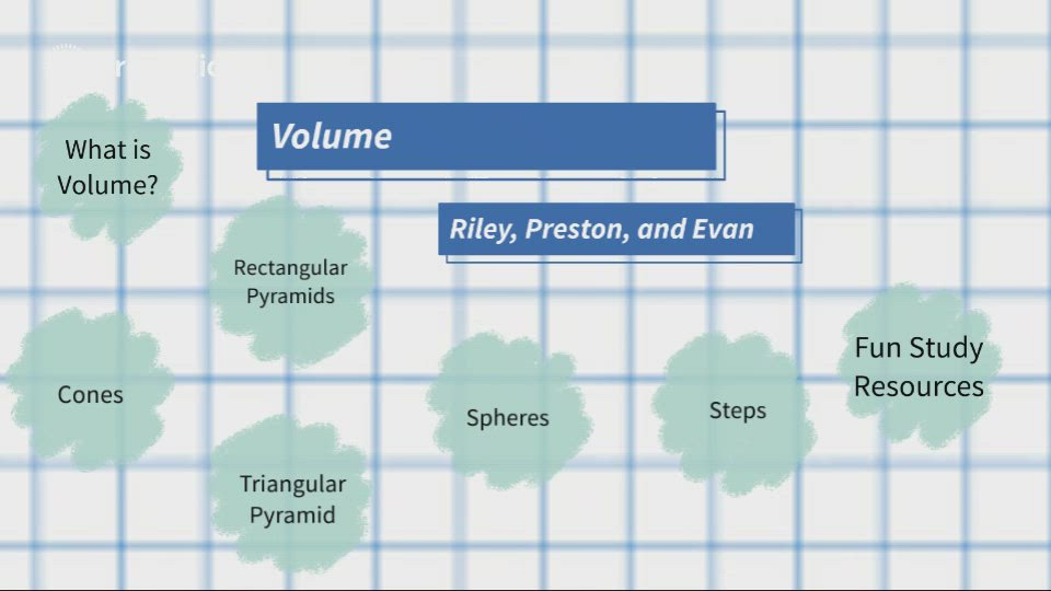 Volume Math Lesson by Riley Lindsey on Prezi Video