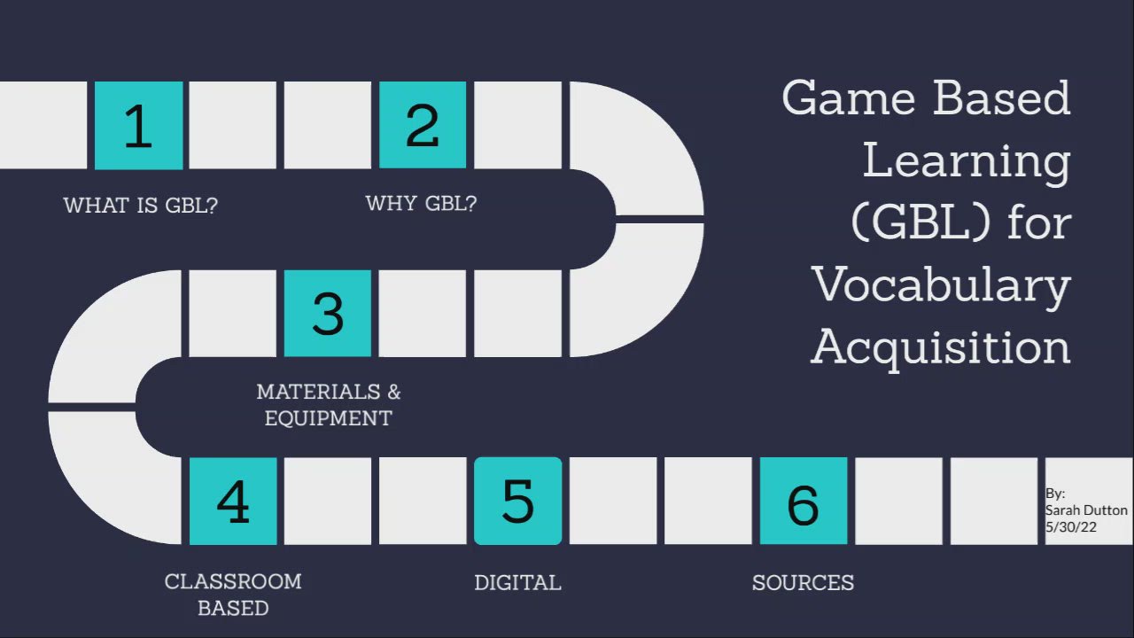 Game Based Learning for Vocabulary Acquisition by Sarah Dutton on Prezi ...