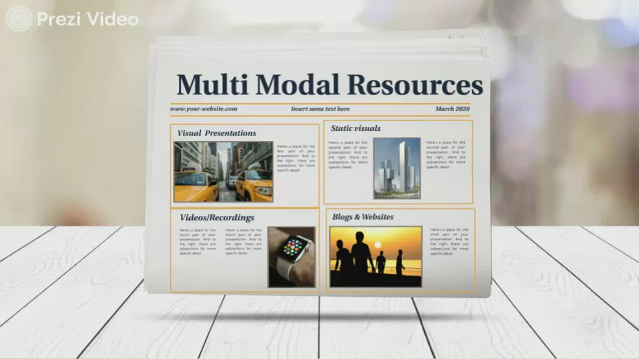 Multimodal Arguments By Shanelle Galloway On Prezi Video