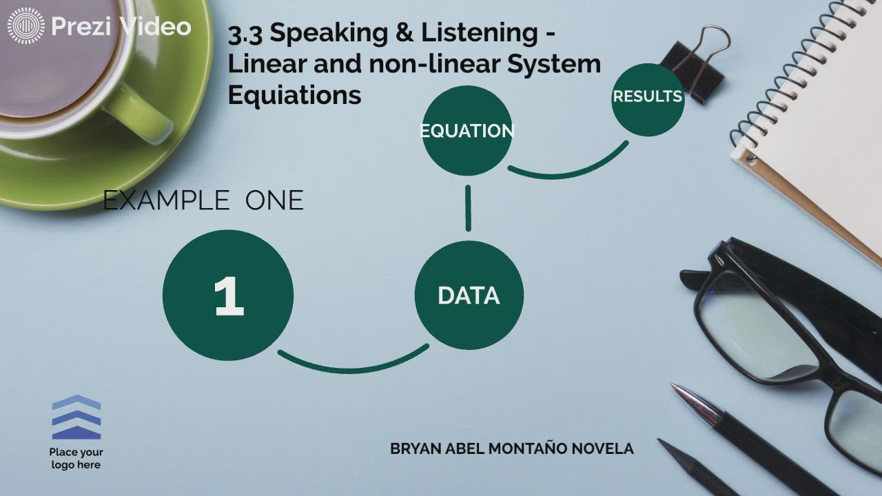 3.3 Speaking & Listening - Linear and non-linear System Equiations by ...