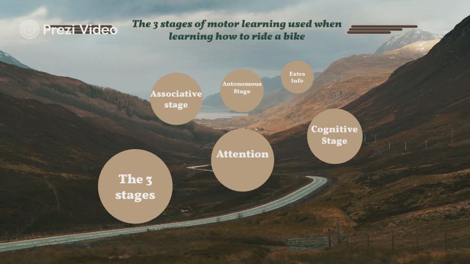 Copy of The Three Stages of Motor Learning used to Learn riding a Bike ...