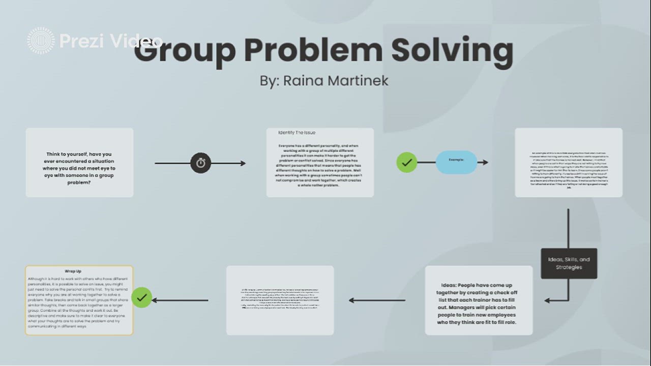 Group Problem Solving Presentation by Raina Martinek on Prezi Video