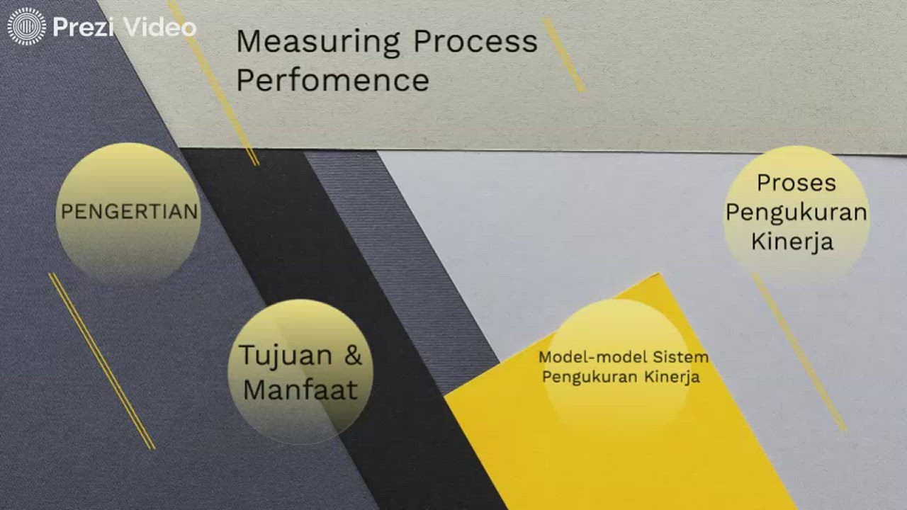 Measuring Process Performance by MUHAMAD ARYA FADILA . on Prezi Video