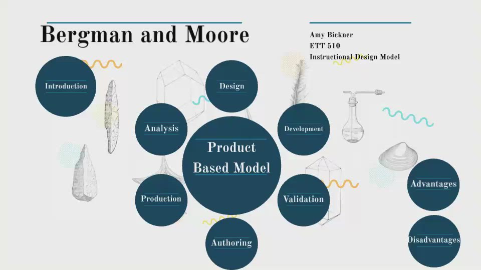 Bergman and Moore by Amy Bickner on Prezi Video