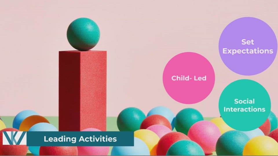 Leading Activities by Abbie Clak on Prezi Video