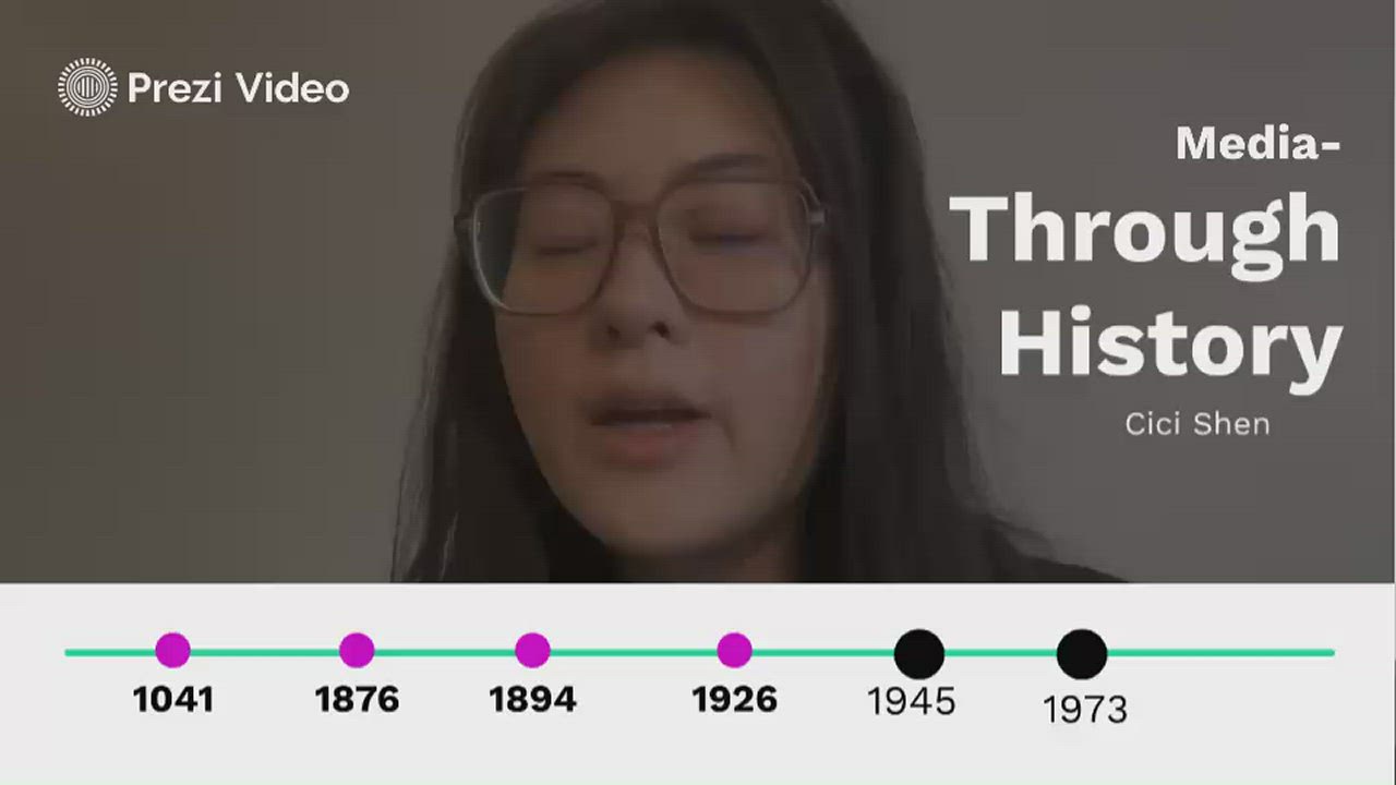 History of Media by Cici Shen on Prezi Video