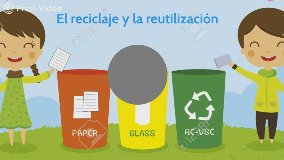 El reciclaje y la reutilización . by Gabriela camero Toledo on Prezi Video
