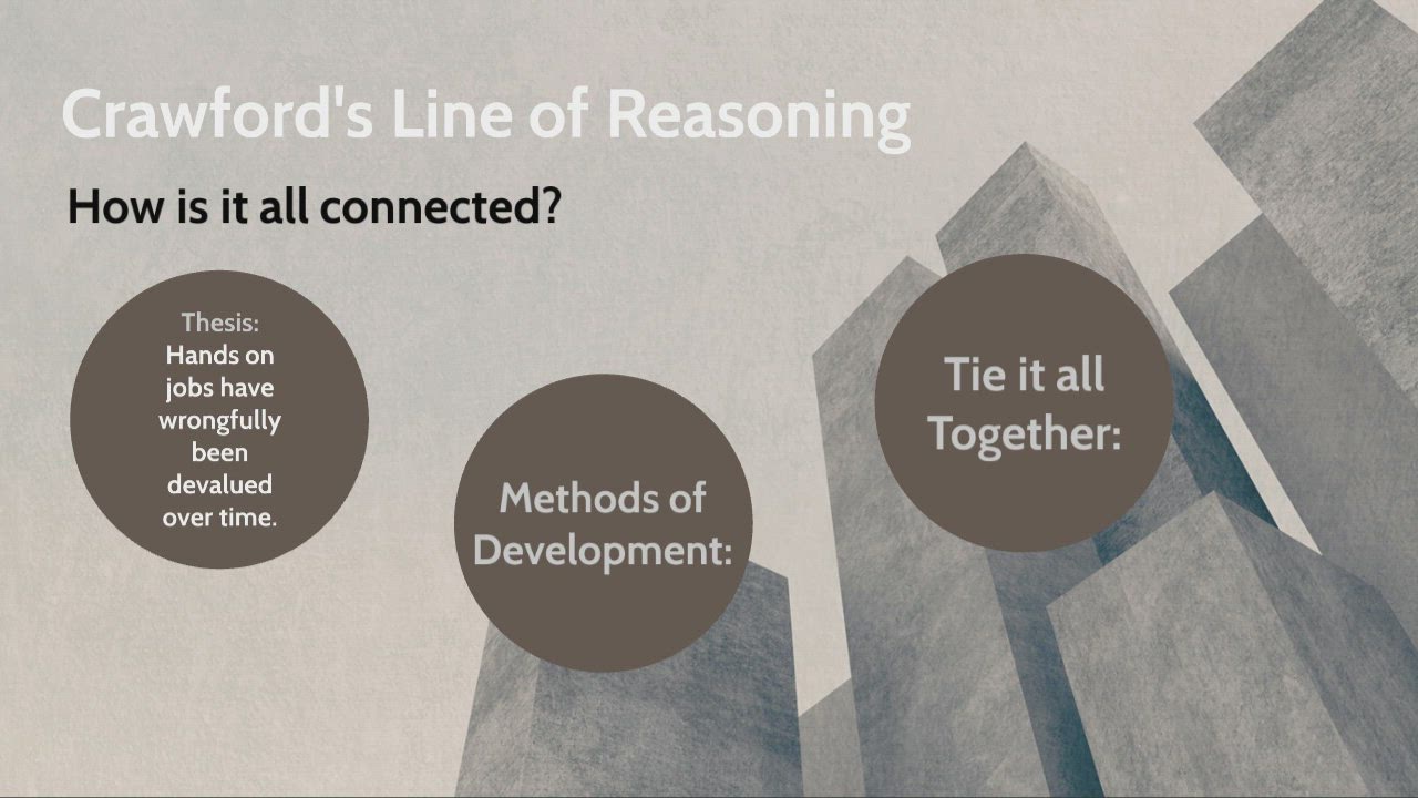 Ap Lang Line of Leasoning by Caleigh Anderson on Prezi Video