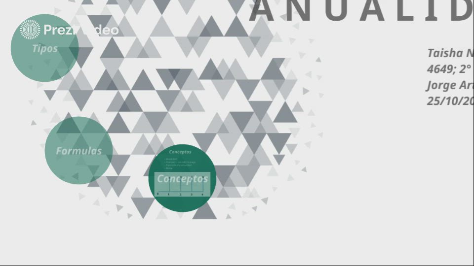 Anualidades by Taisha Noemi Barat Arroyo on Prezi Video
