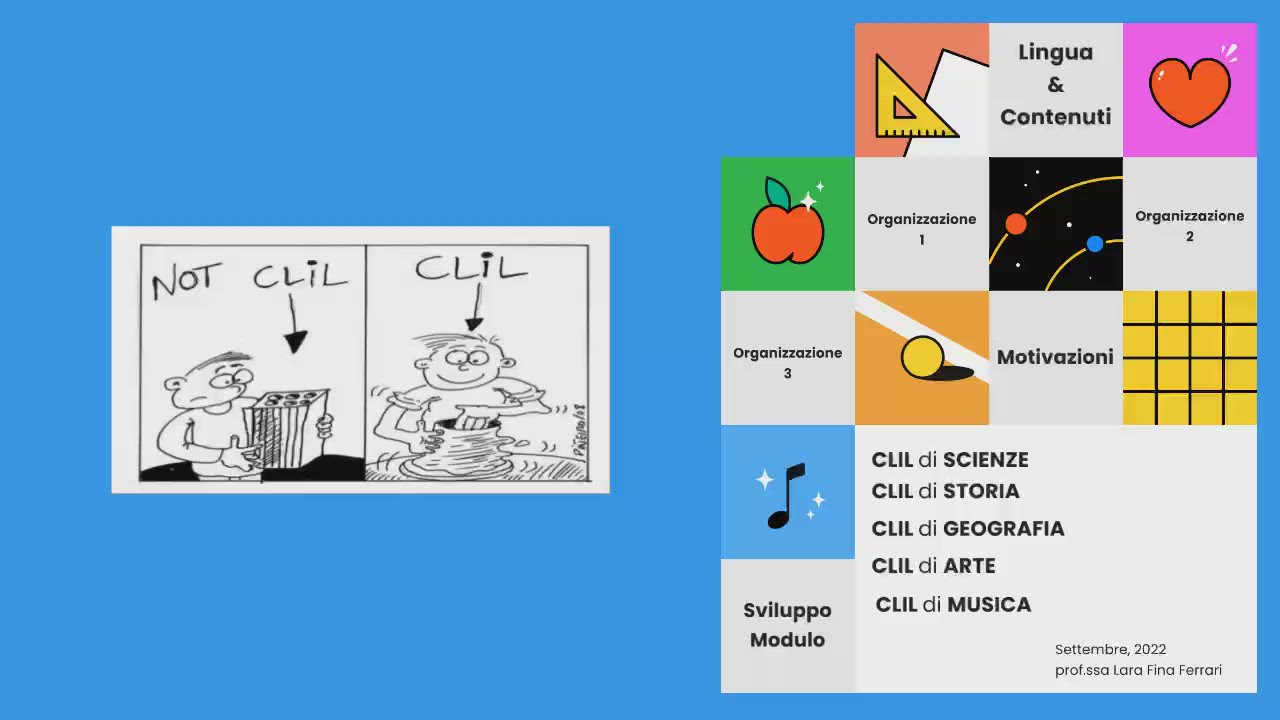 Metodologia CLIL by Lara Fina Ferrari on Prezi Video