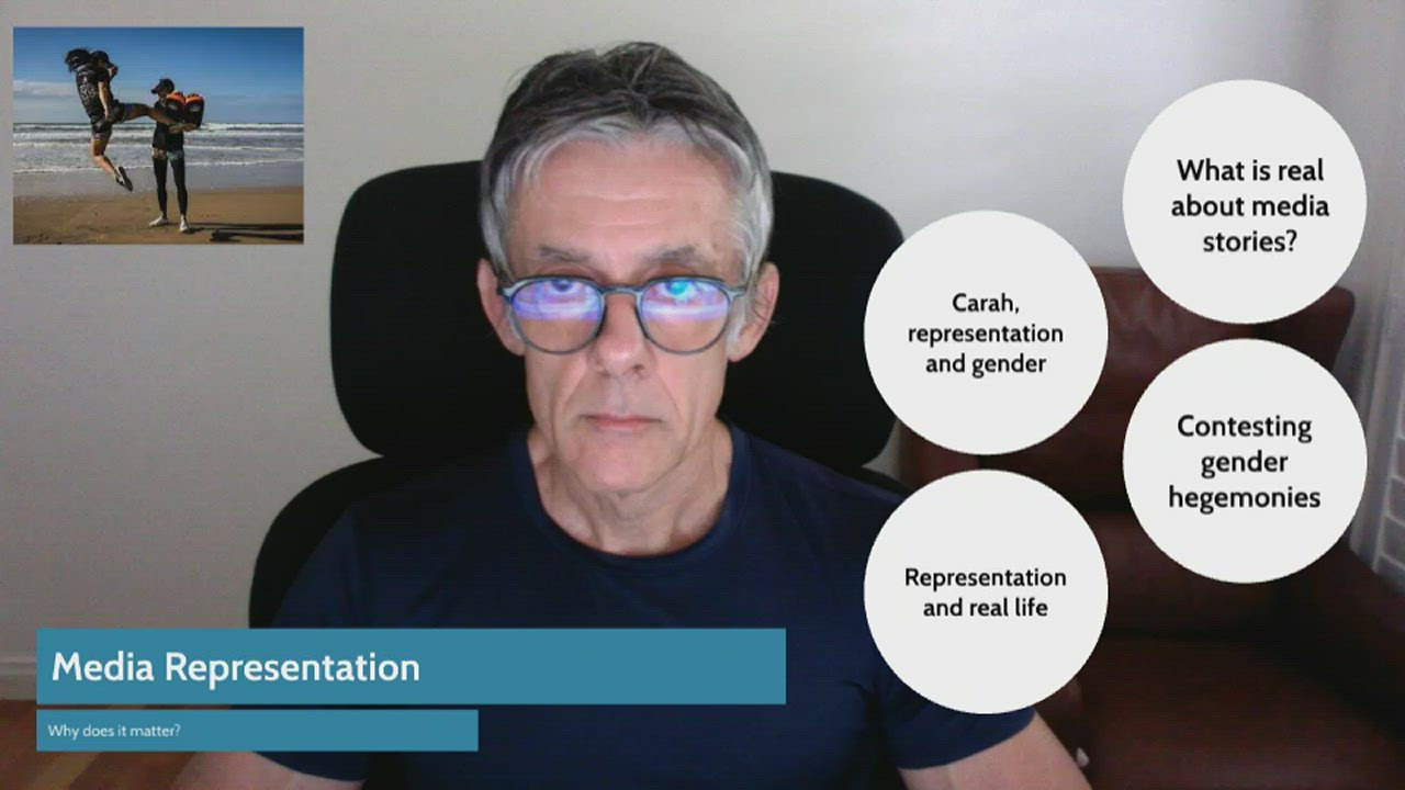 Media Representation: Introduction by Andy Ruddock on Prezi Video