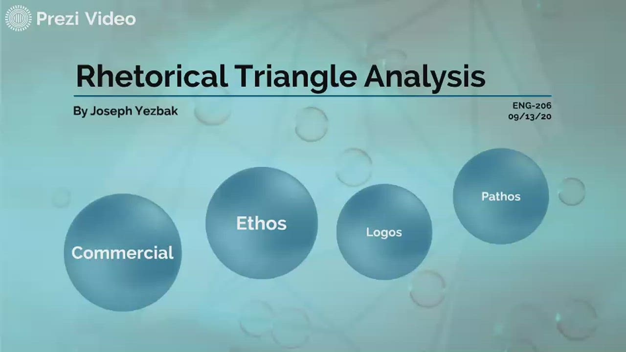 Rhetorical Triangle Analysis Worksheet by Joe Noneofyobidness on Prezi ...