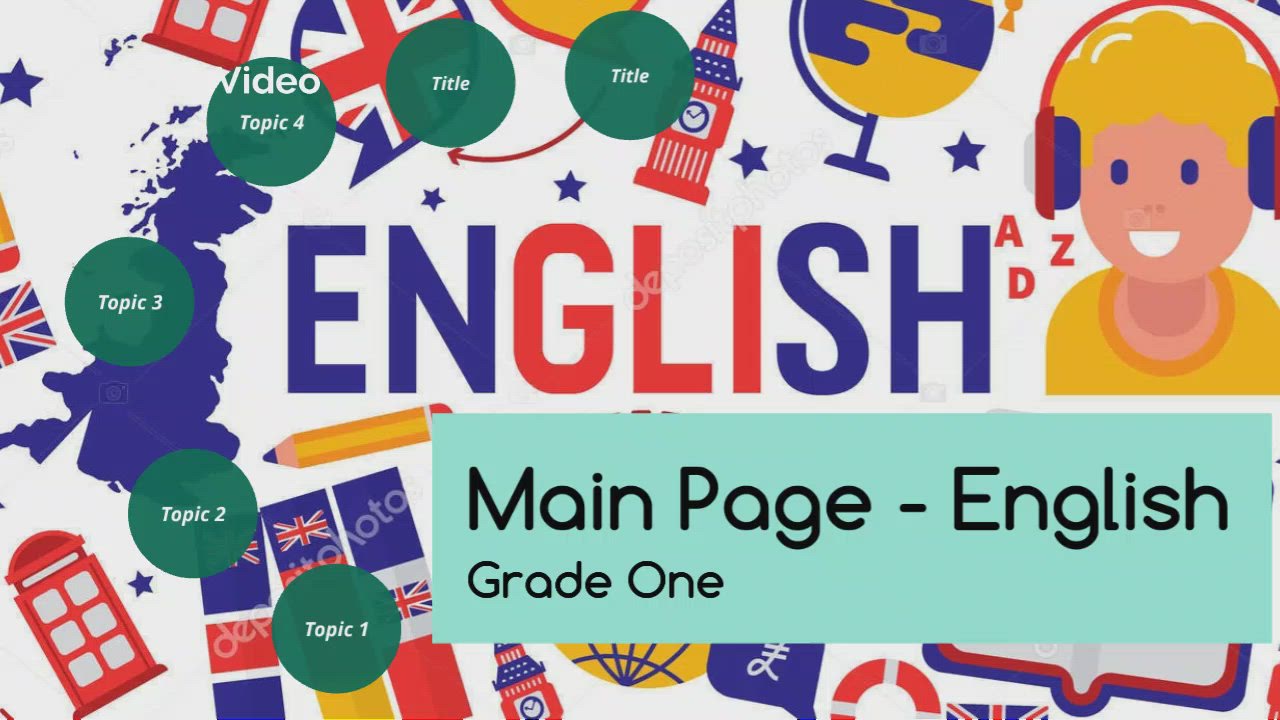 Grade One English -Main PAge by Teacher MAS on Prezi Video